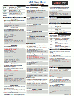 Ultimate VBA Training Bundle - wellsr.com